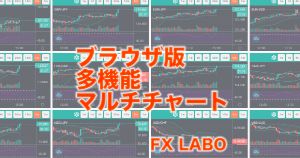 Fx-labo